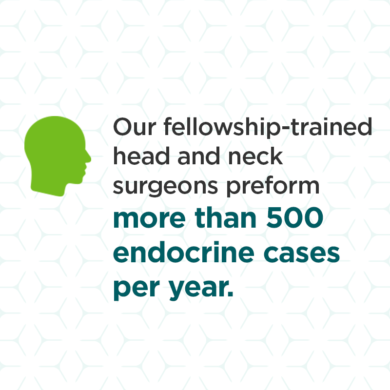 Endocrine Surgery - UAB Medicine