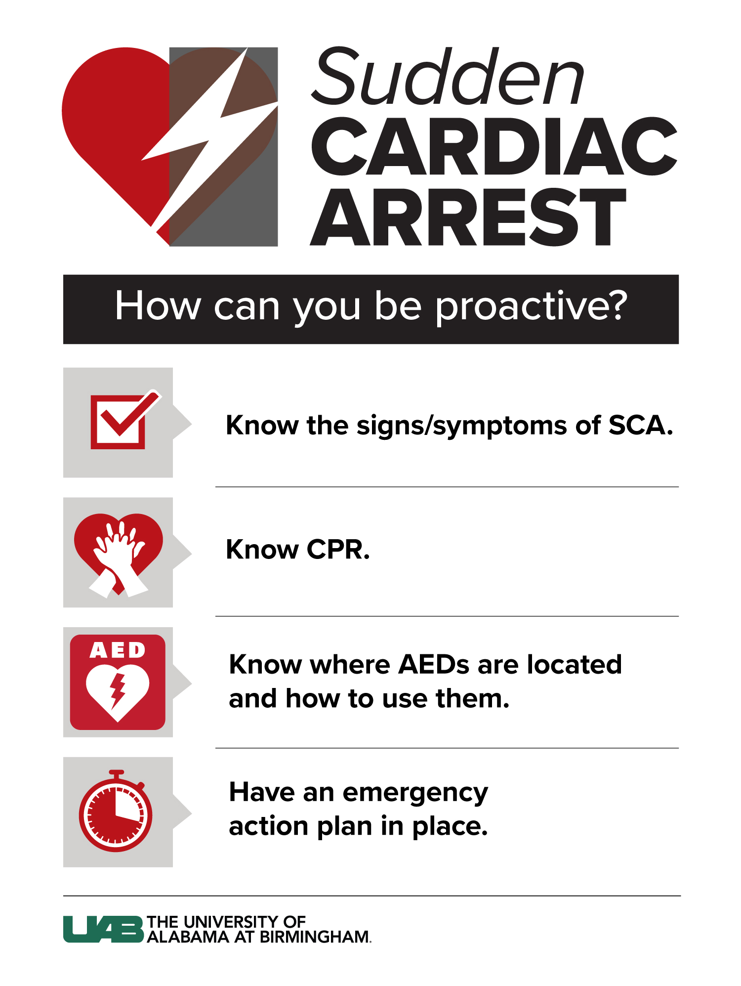 Sudden cardiac arrest: Symptoms, treatment, & prevention tips