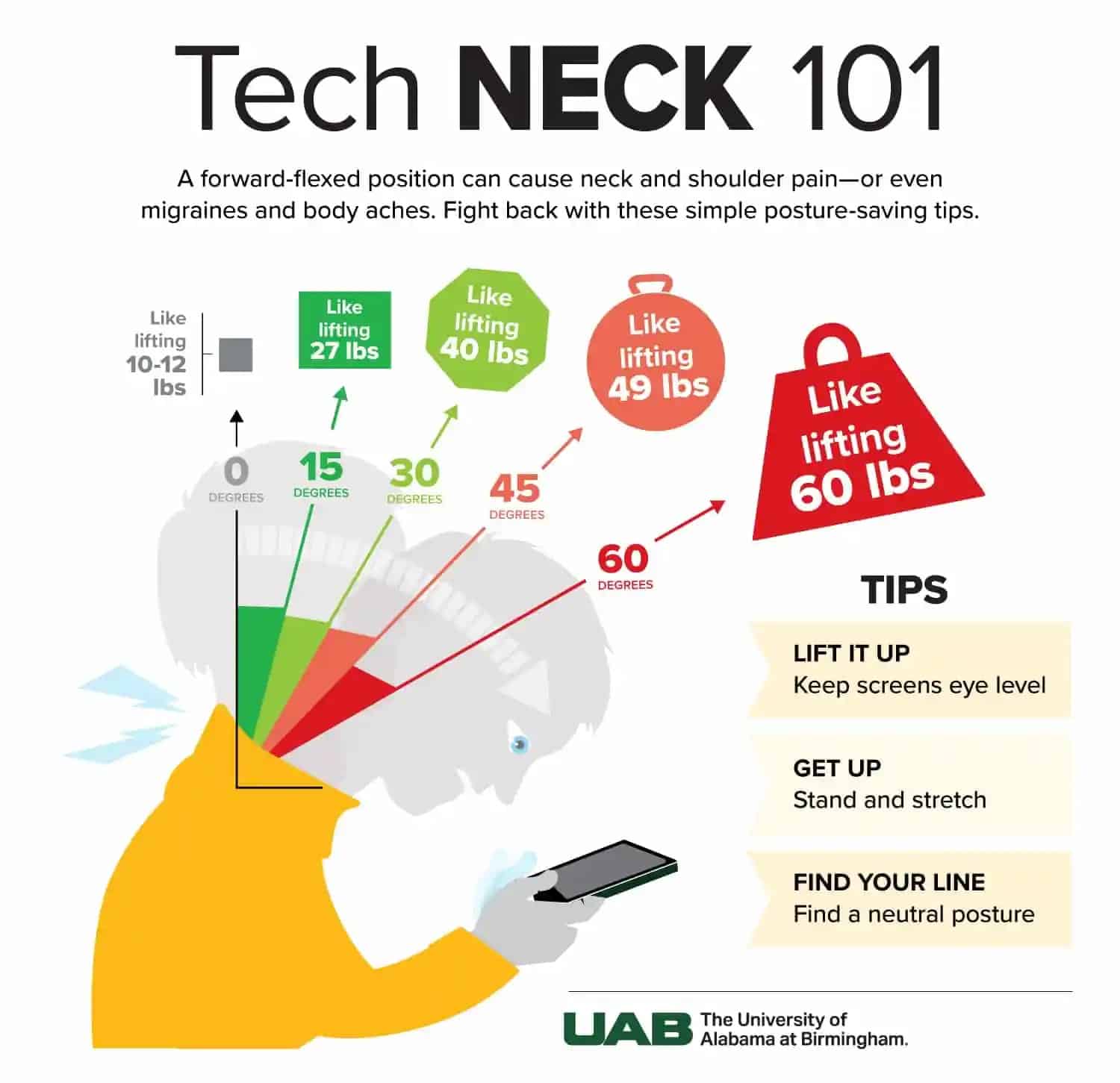 Interdisciplinary Functional Neurological Disorder Treatment Program